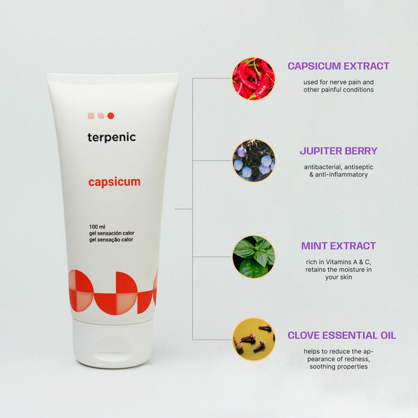 Terpenic Labs Capsicum Gel Warming Body Gel – Eeezetopia